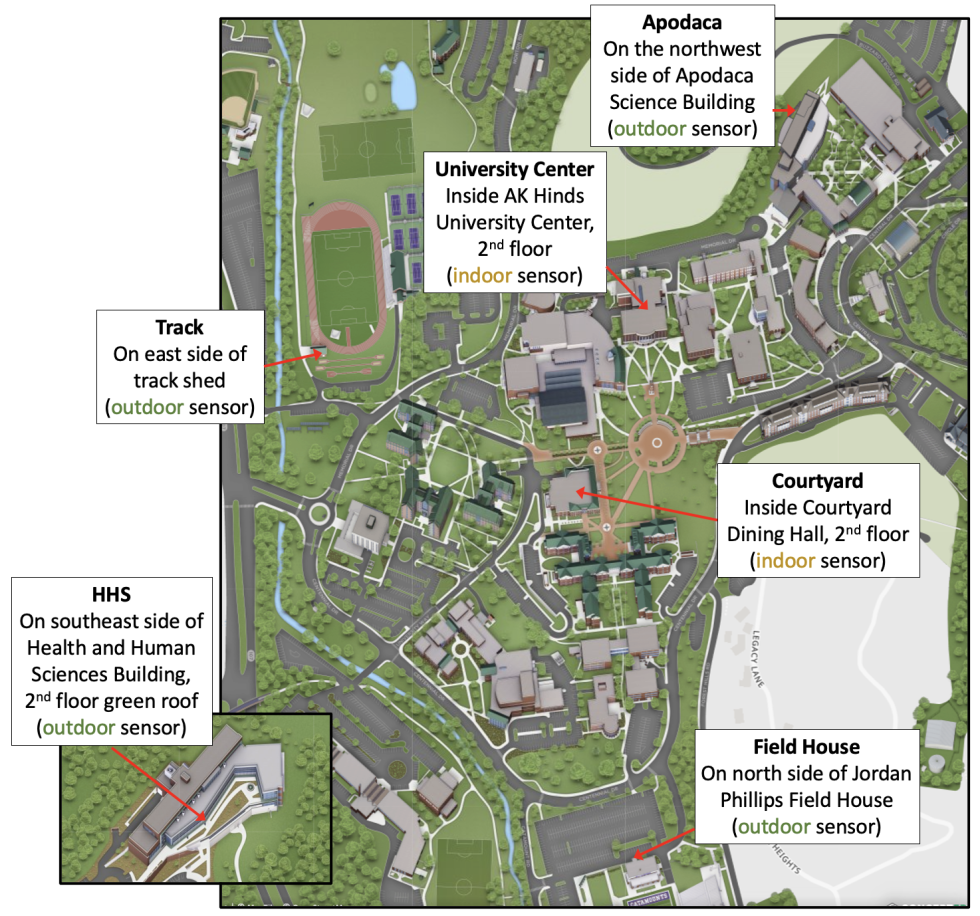 Air | WCU Air Quality Monitoring